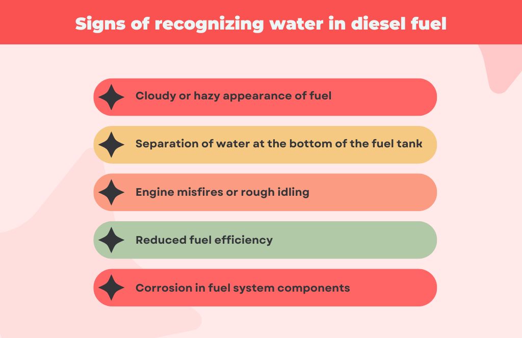 Water in diesel fuel, should it be a concern?